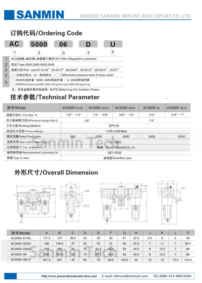 AC空気圧縮機フィルター調整装置ルブリケーター単位ISO9001の証明